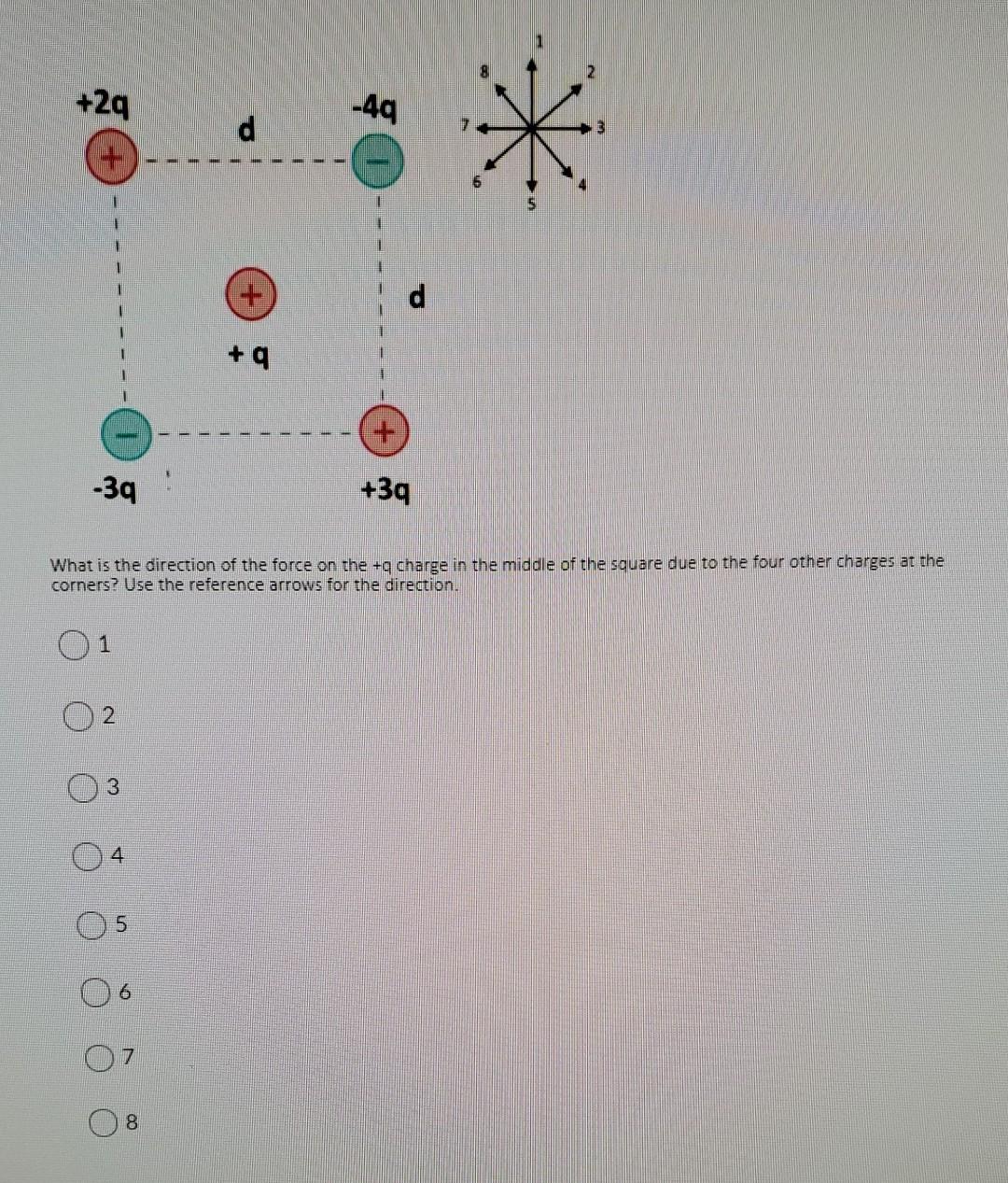 Solved An electron speed as it passes point a is 6.25x10^6 | Chegg.com
