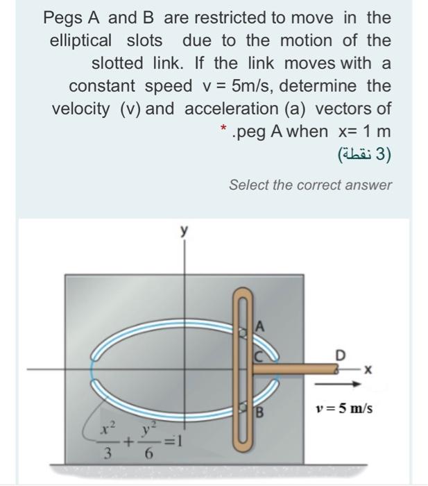 Solved Pegs A and B are restricted to move in the elliptical | Chegg.com