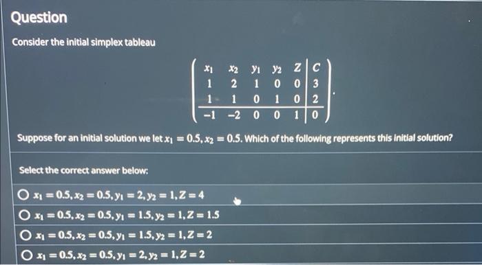 Solved Consider the initial simplex tableau | Chegg.com