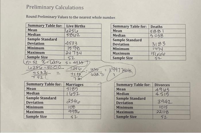 Solved Preliminary Calculations Round Preliminary Values to | Chegg.com