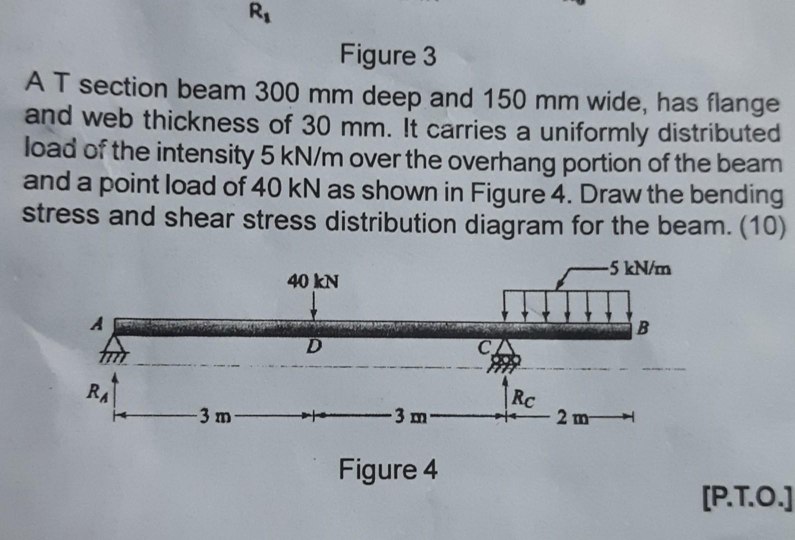 Solved A T section beam 300 mm deep and 150 mm wide, has | Chegg.com