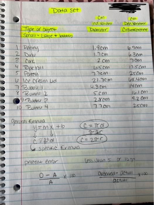 Solved I only need help with answering the procedure section | Chegg.com