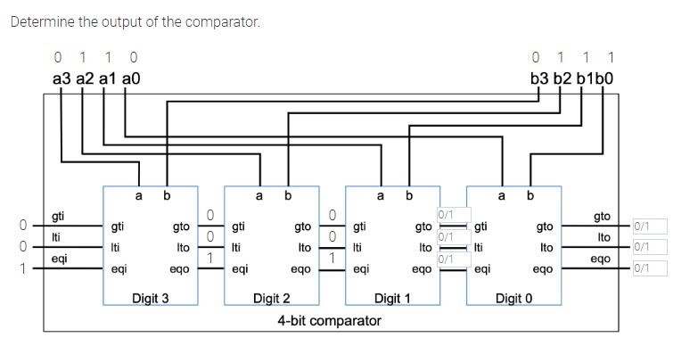 Solved Determine the output of the comparator. | Chegg.com
