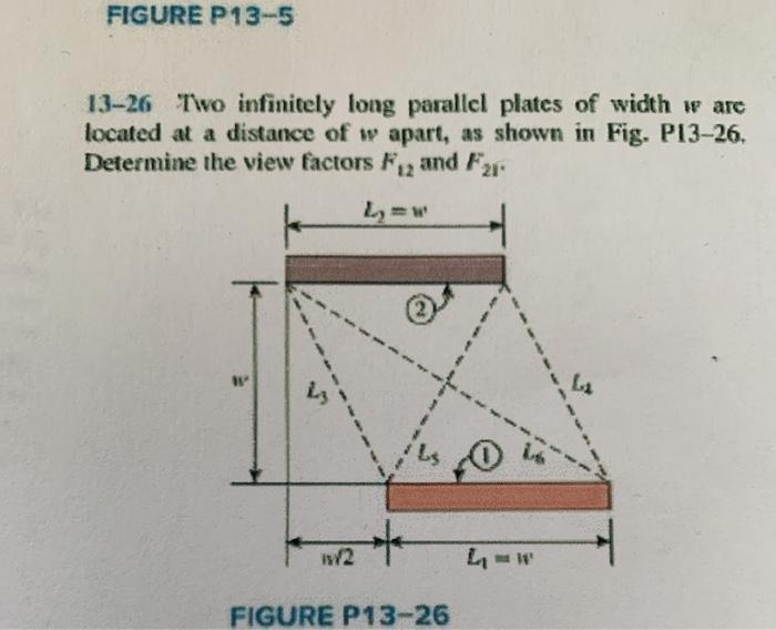 Solved FIGURE P13-5 13-26 Tivo infinitely long parallel | Chegg.com
