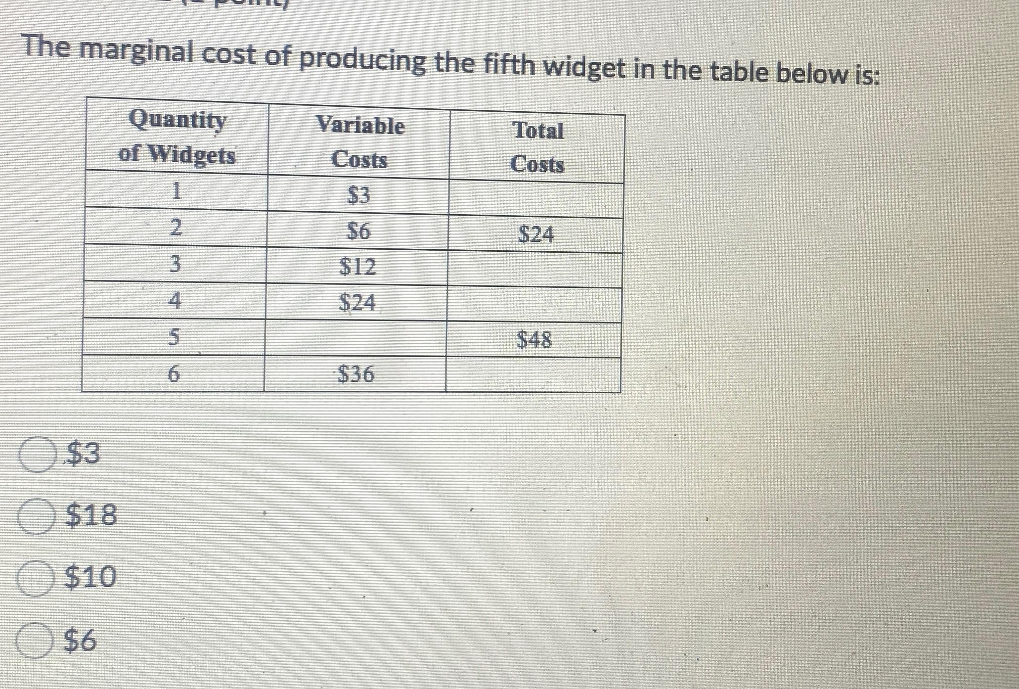 Solved The marginal cost of producing the fifth widget in | Chegg.com