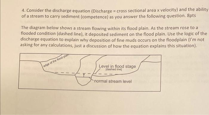 Solved 4. Consider the discharge equation (Discharge = cross | Chegg.com