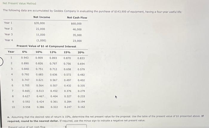 Solved Net Present Value Method The following data are | Chegg.com