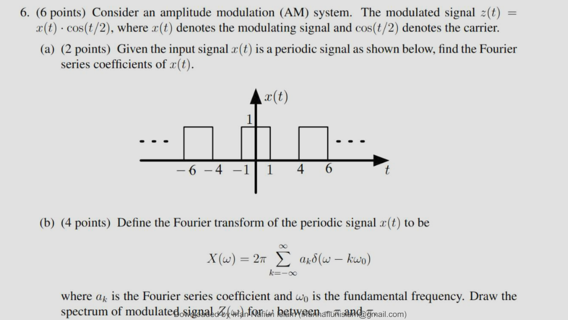 Solved (6 ﻿points) ﻿Consider an amplitude modulation (AM) | Chegg.com