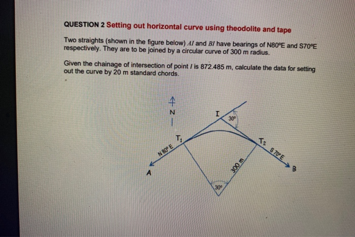 Solved QUESTION 2 Setting out horizontal curve using | Chegg.com