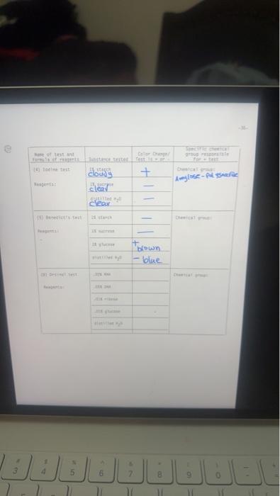 G. Test Results | Chegg.com