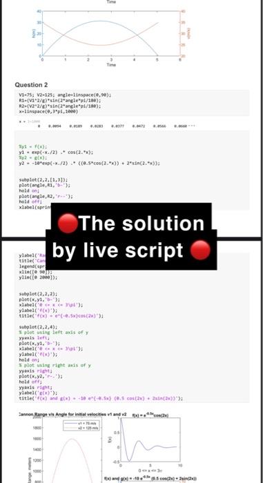 Solved solve by Matlab live script (I want the solution | Chegg.com