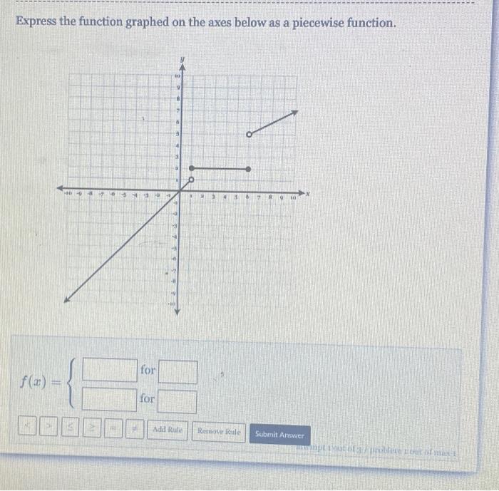 Solved Express the function graphed on the axes below as a | Chegg.com