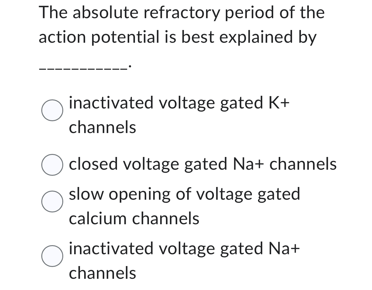 Solved The absolute refractory period of the action | Chegg.com