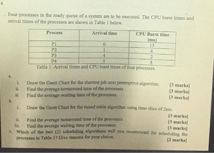 Solved Four processes in the ready queue of a system are to | Chegg.com
