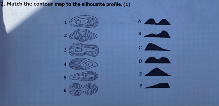 Solved 2. Match the contour map to the silhouette profile. | Chegg.com