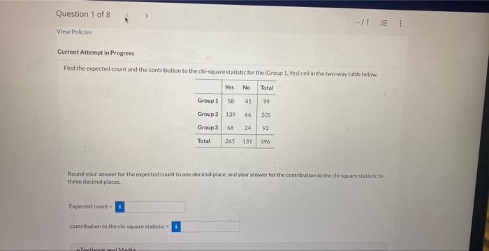 Solved Find the expected count and the contribution to the | Chegg.com