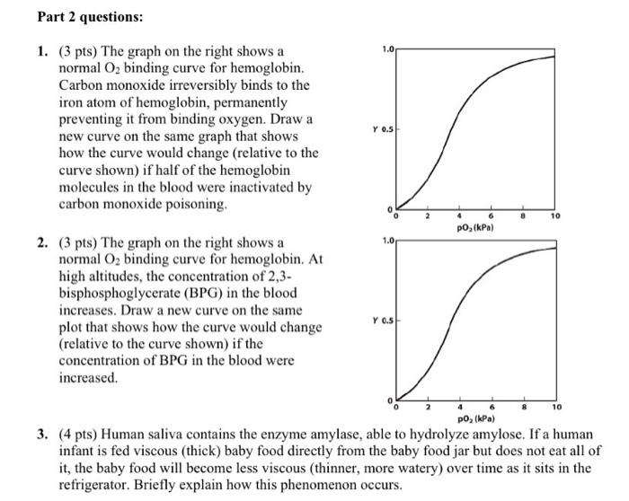 Solved 1. (3 pts) The graph on the right shows a normal O2 | Chegg.com
