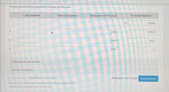 Solved On January 1, 2024, Crane Corp. borrows $15,000 by | Chegg.com