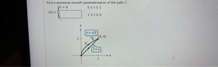 Solved Find a piecewise smooth parametrization of the path | Chegg.com