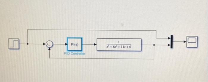 Solved find tuning values for P(Proportional) and | Chegg.com
