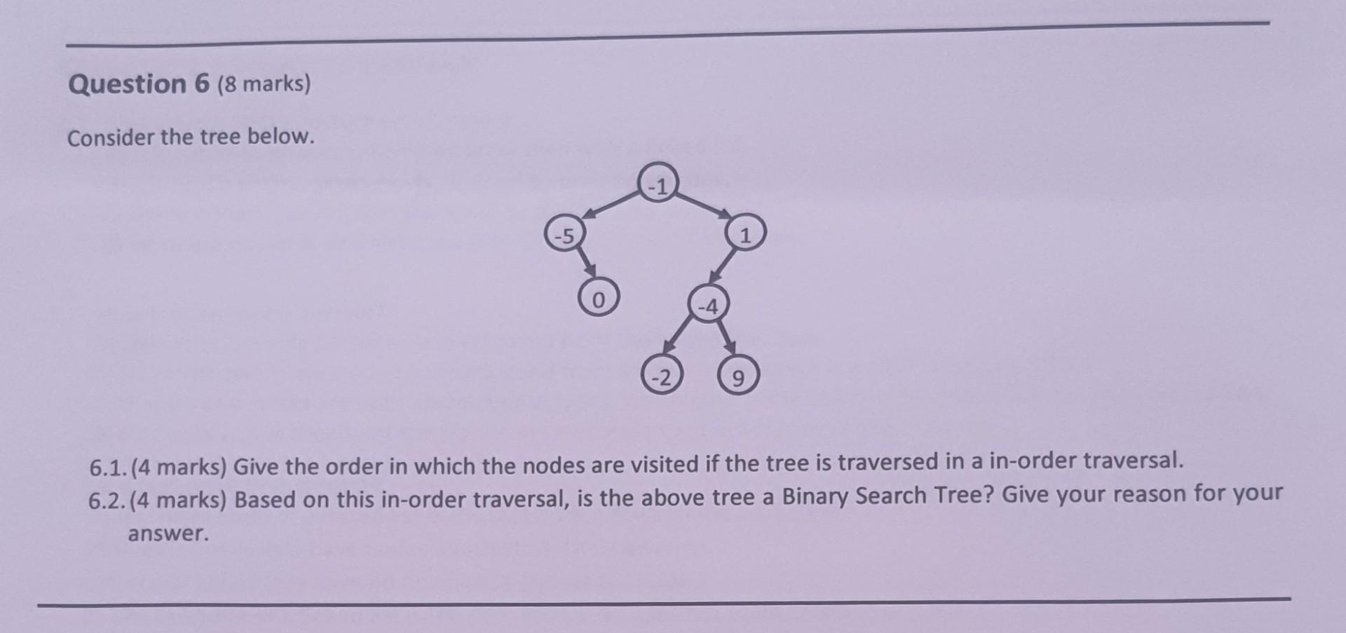 Solved Consider the tree below. 6.1. ( 4 marks) Give the | Chegg.com