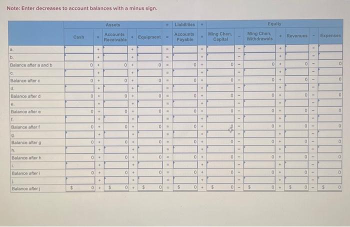 Solved Exercise 1 15 Algo Identifying Effects Of