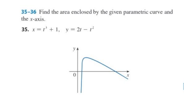 Solved 35-36 Find the area enclosed by the given parametric | Chegg.com