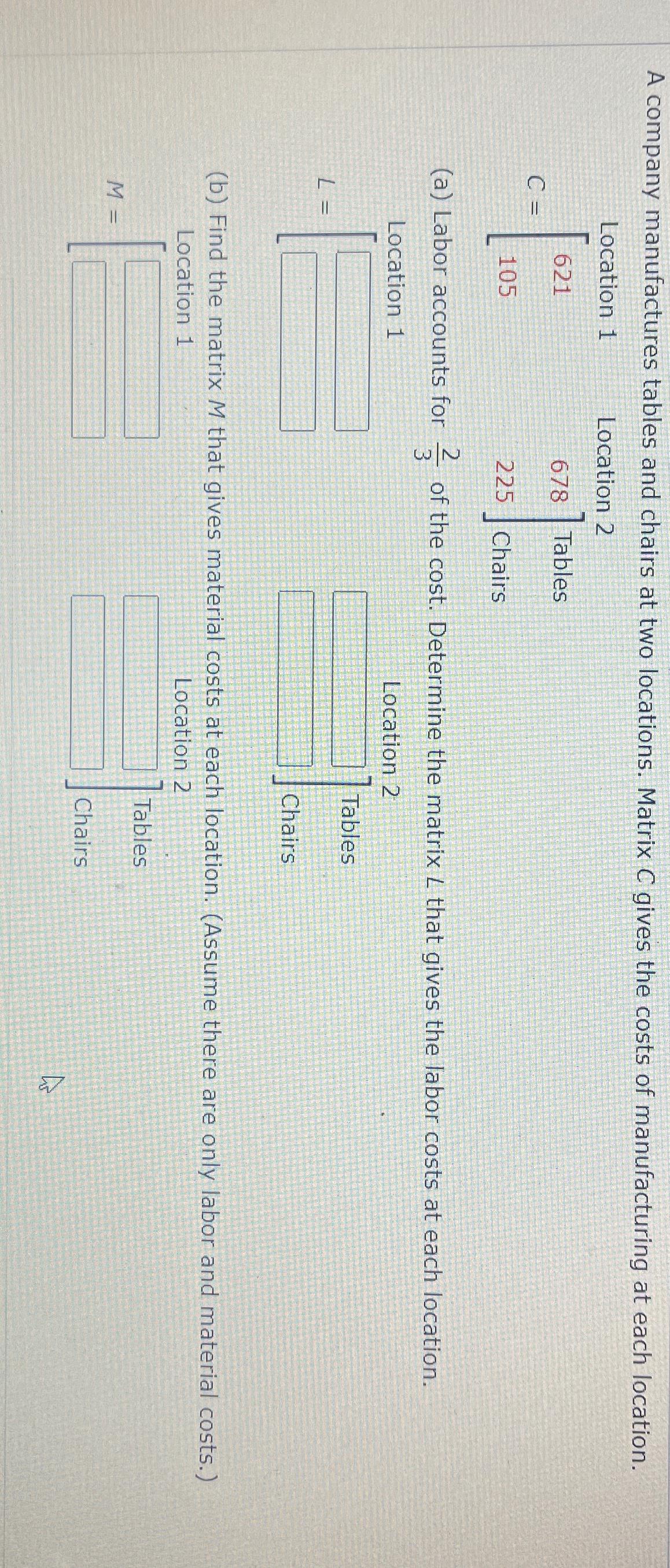 Solved A company manufactures tables and chairs at two | Chegg.com