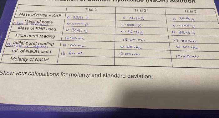 Solved B. Analysis of an Unknown Acid 1. Calculate the | Chegg.com