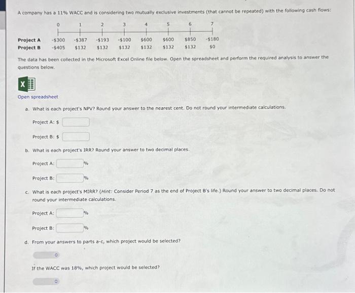 Solved \r\ne. Construct NPV profiles for Projects A and B. | Chegg.com