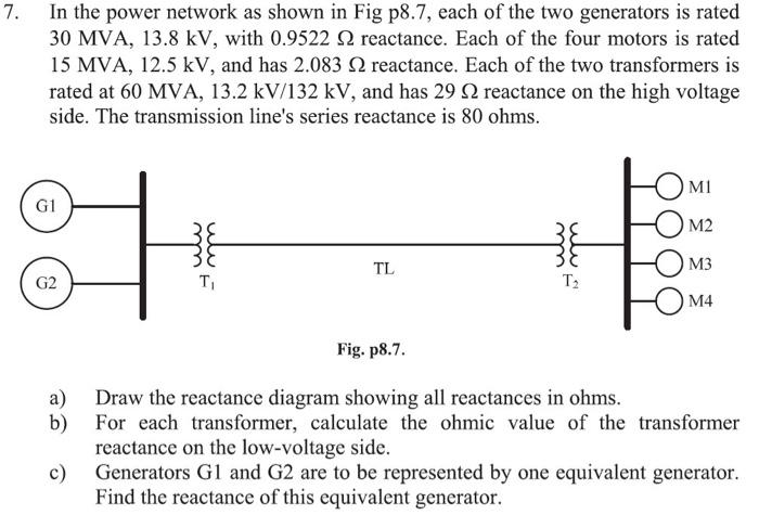 Solved 9. The reactance of each component of a power network | Chegg.com