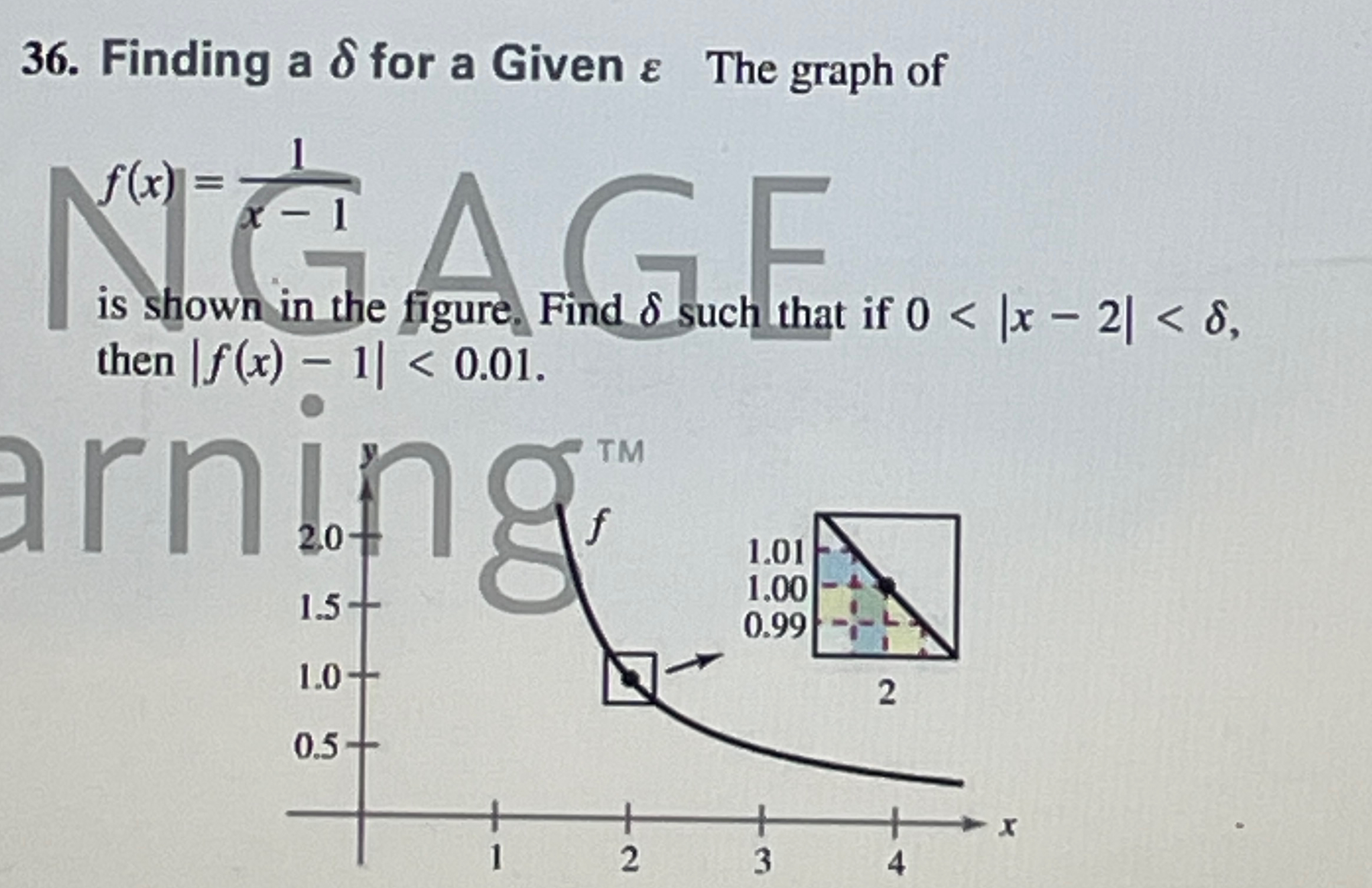 Solved Finding a δ ﻿for a Given ε ﻿The graph off(x)=1x-1is | Chegg.com
