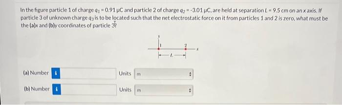 Solved In the figure particle 1 of charge q1=0.91μC and | Chegg.com