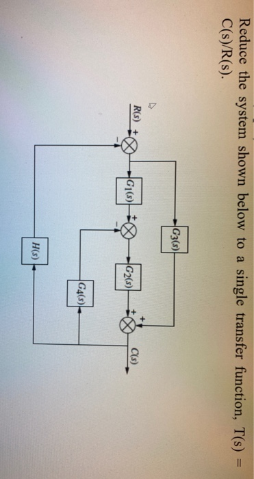 Solved Reduce the system shown below to a single transfer | Chegg.com