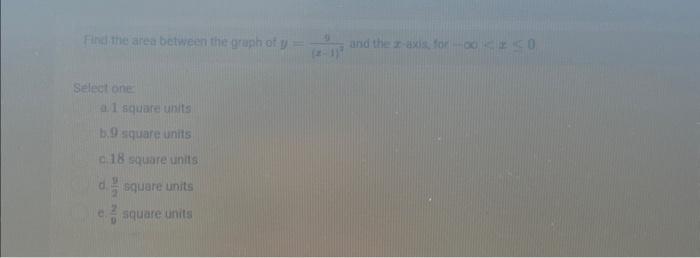 Solved Find the area between the graph of y=(z−1)2a and the | Chegg.com