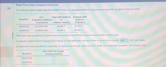 Solved Real-Time Data Analysis Exercise The following table | Chegg.com