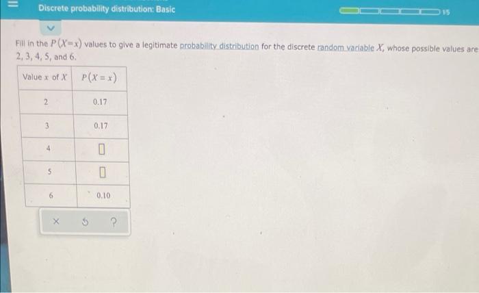 Solved Discrete probability distribution: Basic Fill in the | Chegg.com