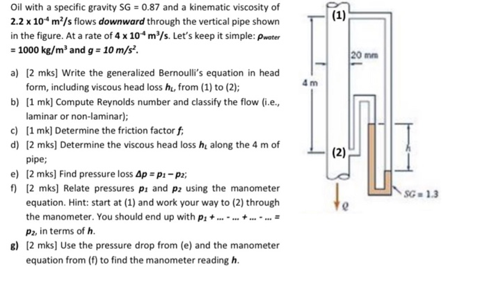 Solved oil with a specific gravity SG=0.87 and a kinematic | Chegg.com