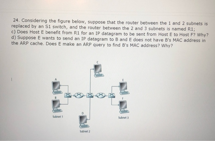 Solved 24. Considering the figure below, suppose that the | Chegg.com