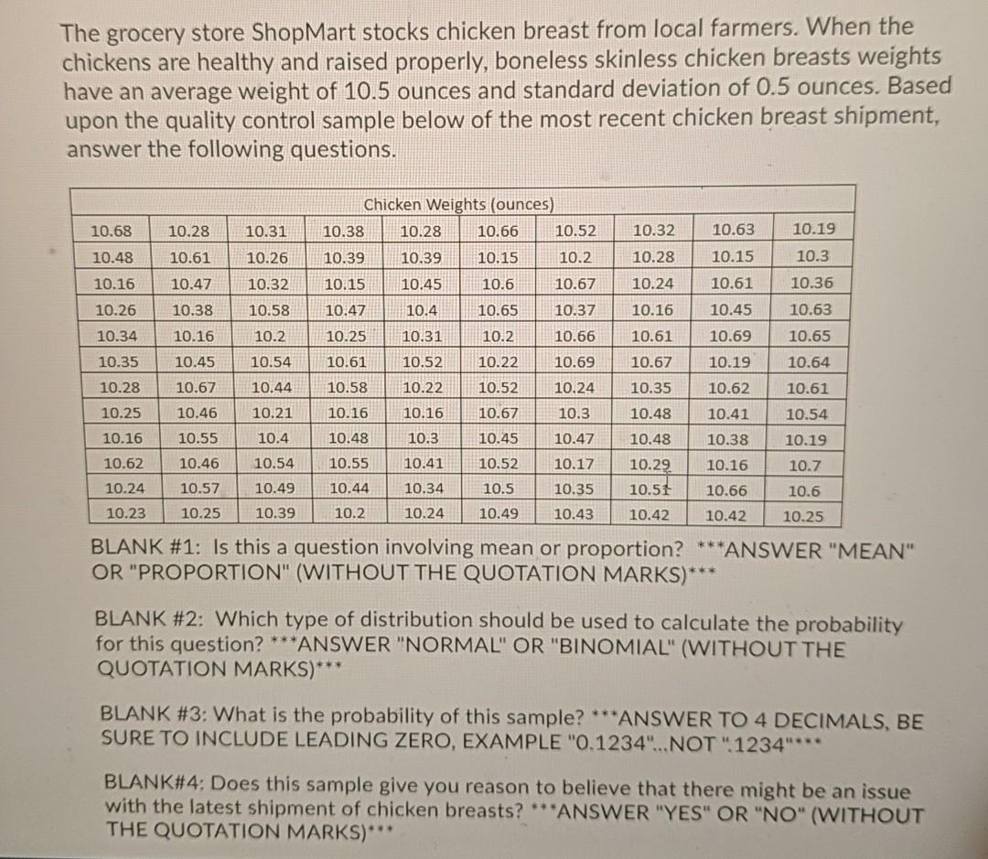 Solved The grocery store ShopMart stocks chicken breast from | Chegg.com