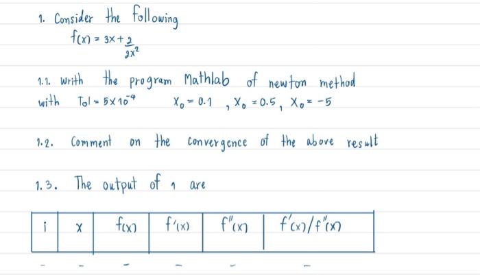 Solved 1. Consider the following f(x)=3x+2x22 1.1. Writh the | Chegg.com
