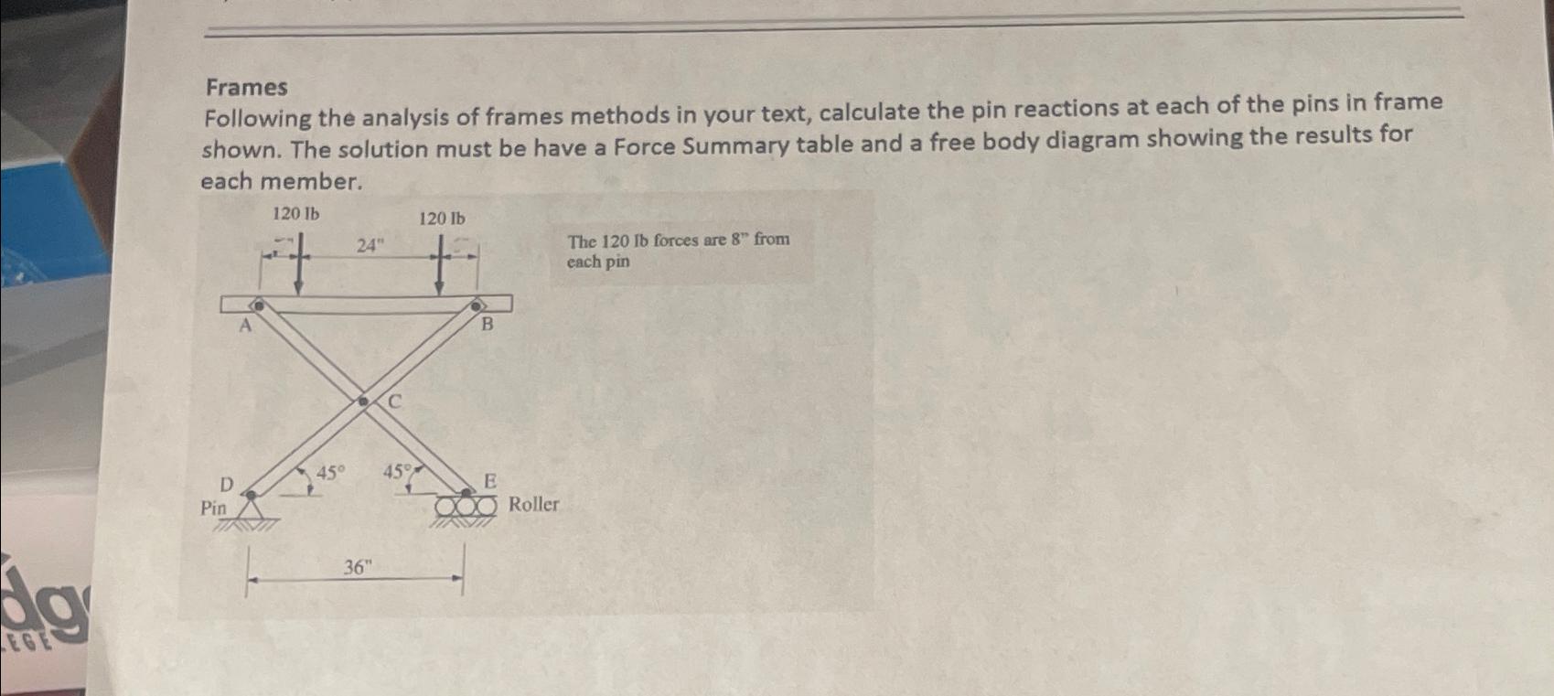 Solved FramesFollowing the analysis of frames methods in | Chegg.com