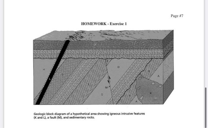 Solved Page #7 HOMEWORK - Exercise 1 D M Geologic block | Chegg.com