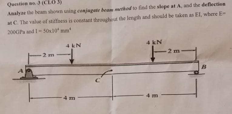 Solved Question no.3 (CLO 3) Analyze the beam shown using | Chegg.com
