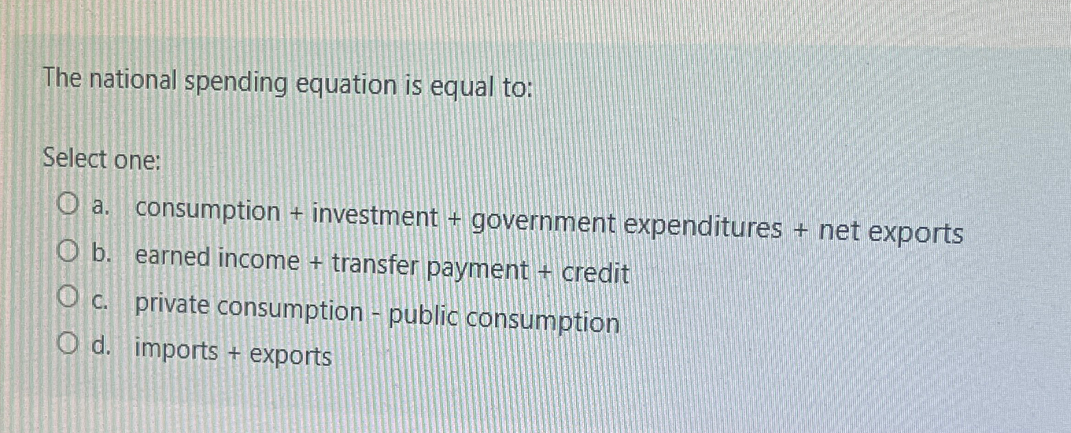 Solved The national spending equation is equal to:Select | Chegg.com