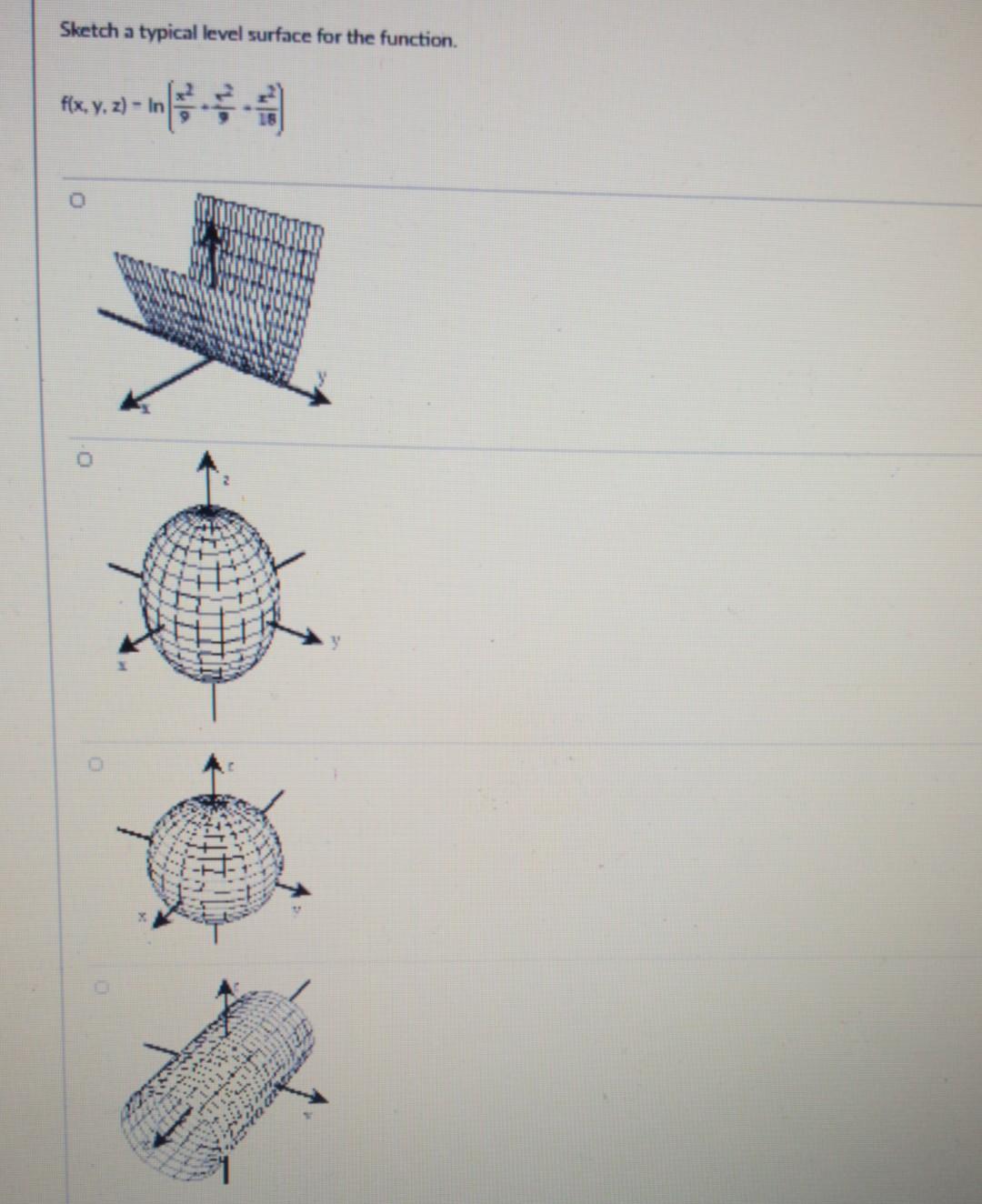 Solved Sketch a typical level surface for the function. a | Chegg.com