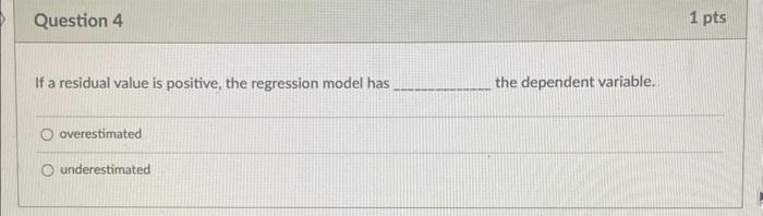 Solved Why is the letter "e" used to stand for a residual | Chegg.com