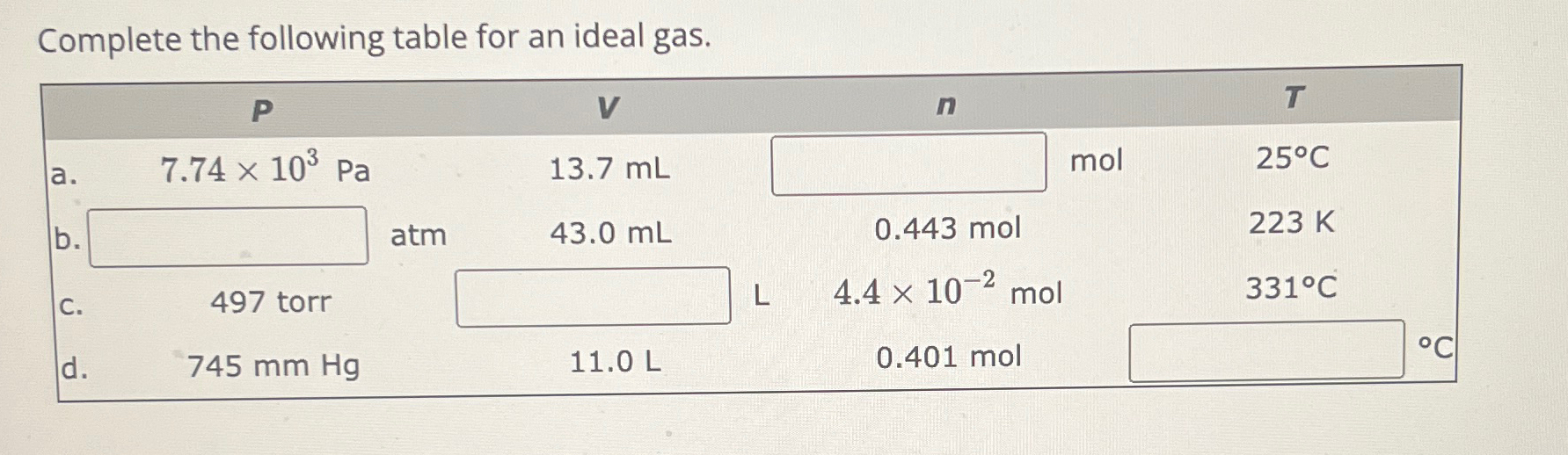 Solved Complete the following table for an ideal gas. | Chegg.com