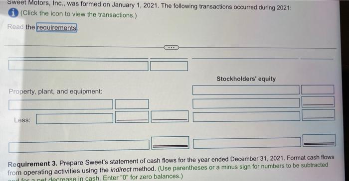 Solved Sweet Motors, Inc., was formed on January 1, 2021. | Chegg.com