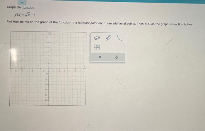 Solved Graph the function. f(x)=x−2 Plot four points on the | Chegg.com